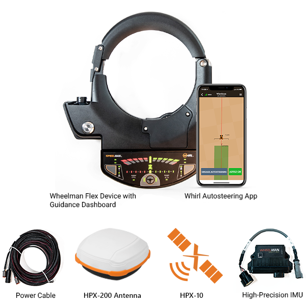 Autosteering Systems